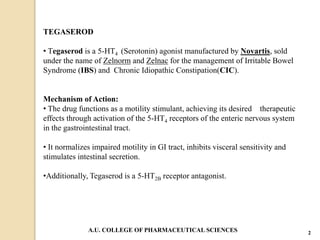 Case Study- FDA WITHDRAWL OF IBS-C DRUG ZELNORM DUE TO CARDIOVASCULAR ...
