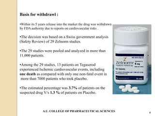 Case Study- FDA WITHDRAWL OF IBS-C DRUG ZELNORM DUE TO CARDIOVASCULAR ...