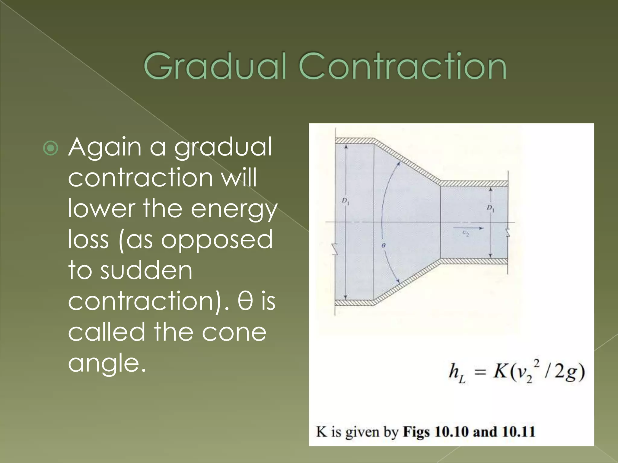 S3 Minor Losses Presentation | PPTX