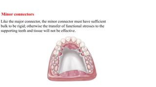 minor مع صوت.pptx