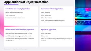 real time object detection using yolo and open cv .pptx