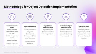 real time object detection using yolo and open cv .pptx