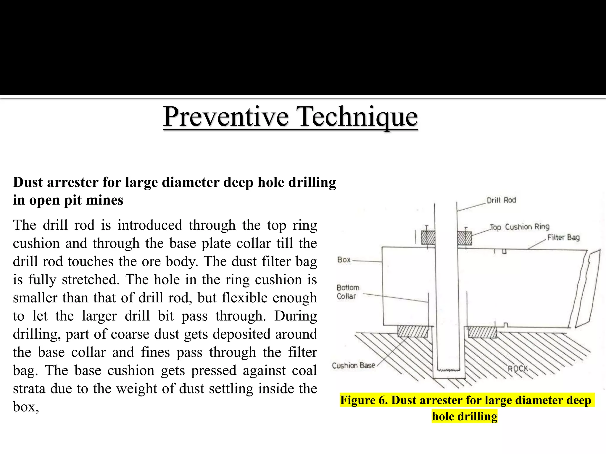 Dust control practices in open cast mining industry. | PPTX
