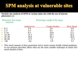 Dust control practices in open cast mining industry. | PPTX