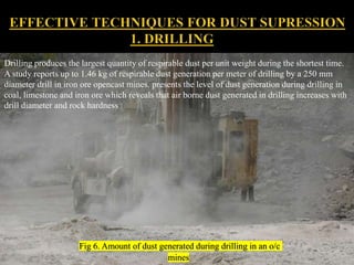 Dust control practices in open cast mining industry. | PPTX