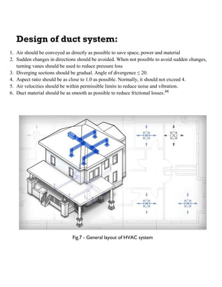 Design of AC system for a Multiplex | PDF
