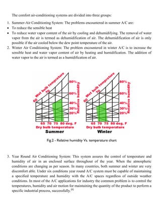 Design of AC system for a Multiplex | PDF