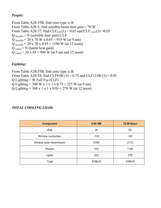 Design of AC system for a Multiplex | PDF