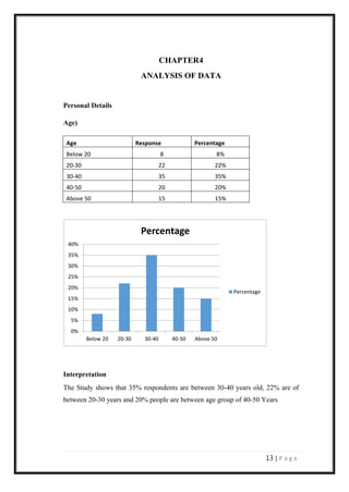 Study of Investor Perception towards Mutual Funds | PDF