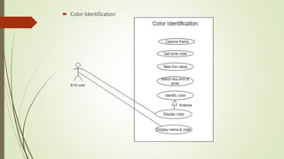 Color detection usding esp32 rgb light in iot | PPTX