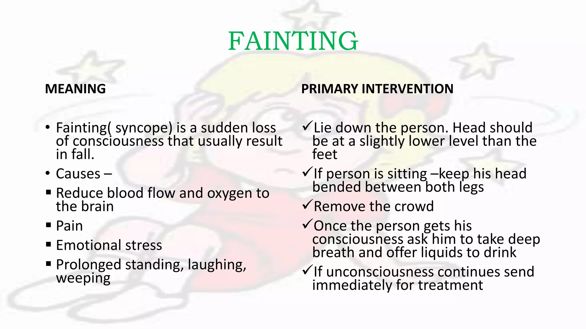 Minor ailments and standing orders | PPTX