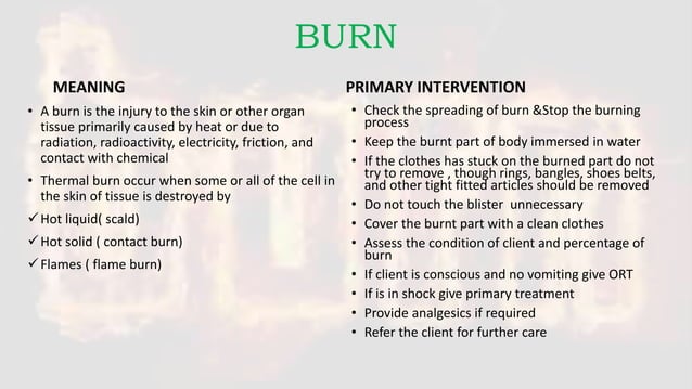 Minor ailments and standing orders | PPTX