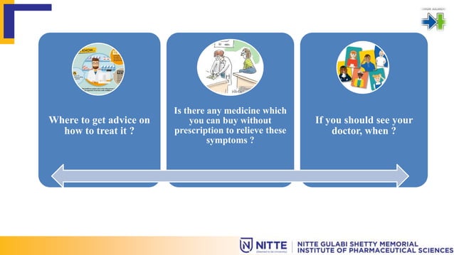 Minor ailments .pptx