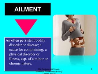 Minor ailments of Pregnancy | PPTX