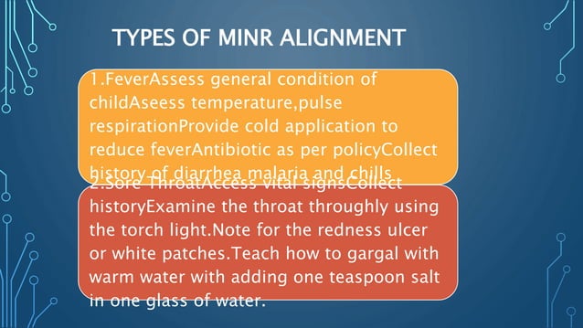 Minor Alignment.pptx