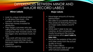 Minor and major music companies | PPT
