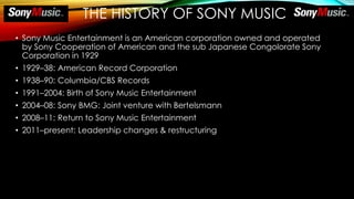 Minor and major music companies
