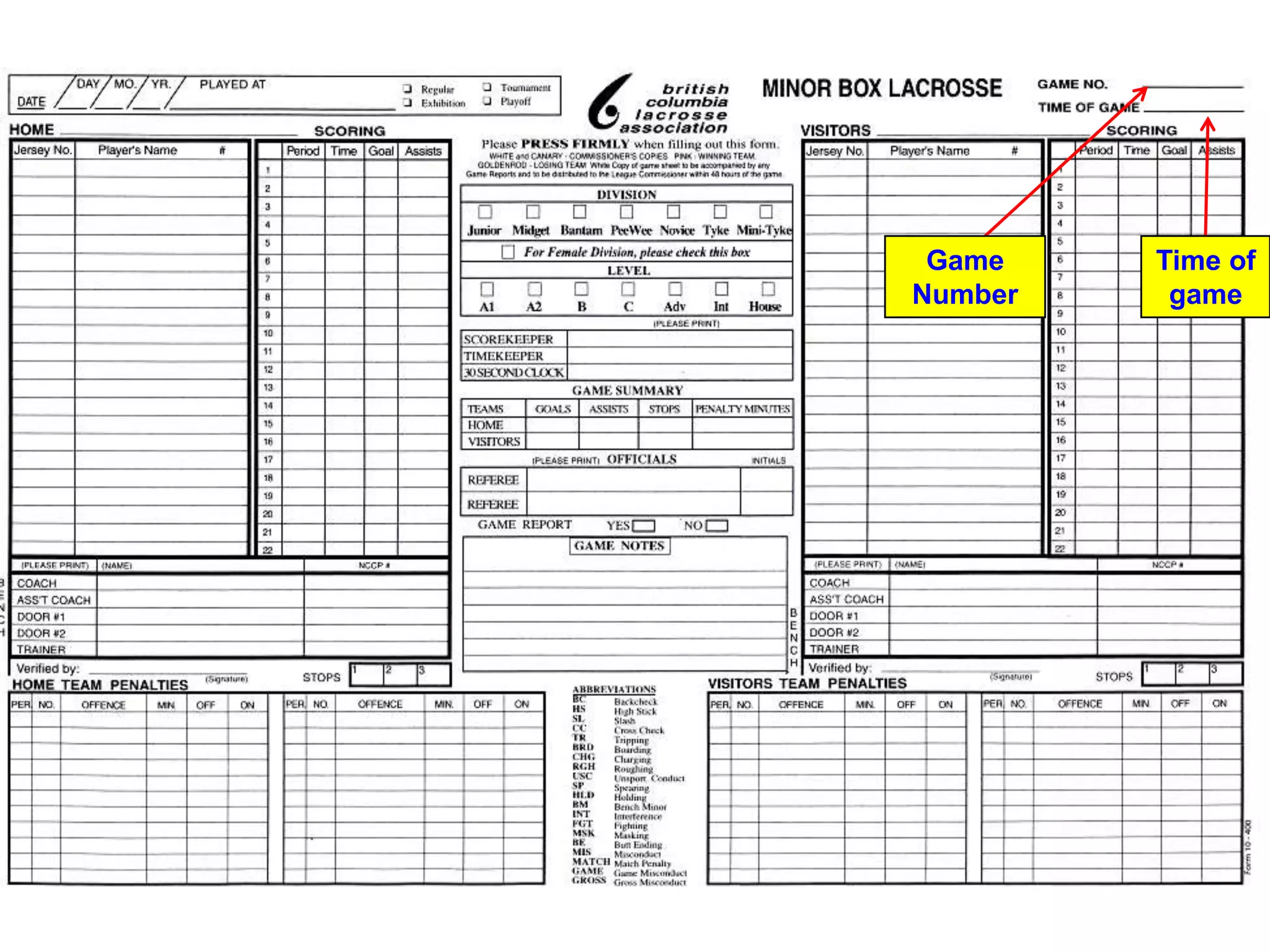How To Fill Out A Minor Box Lacrosse Scoresheet | PPSX