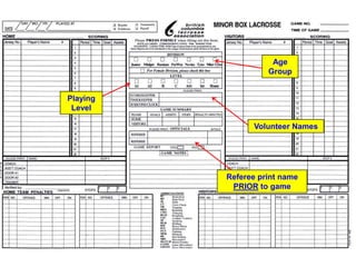 Minor box lacrosse scoresheet how to | PPTX