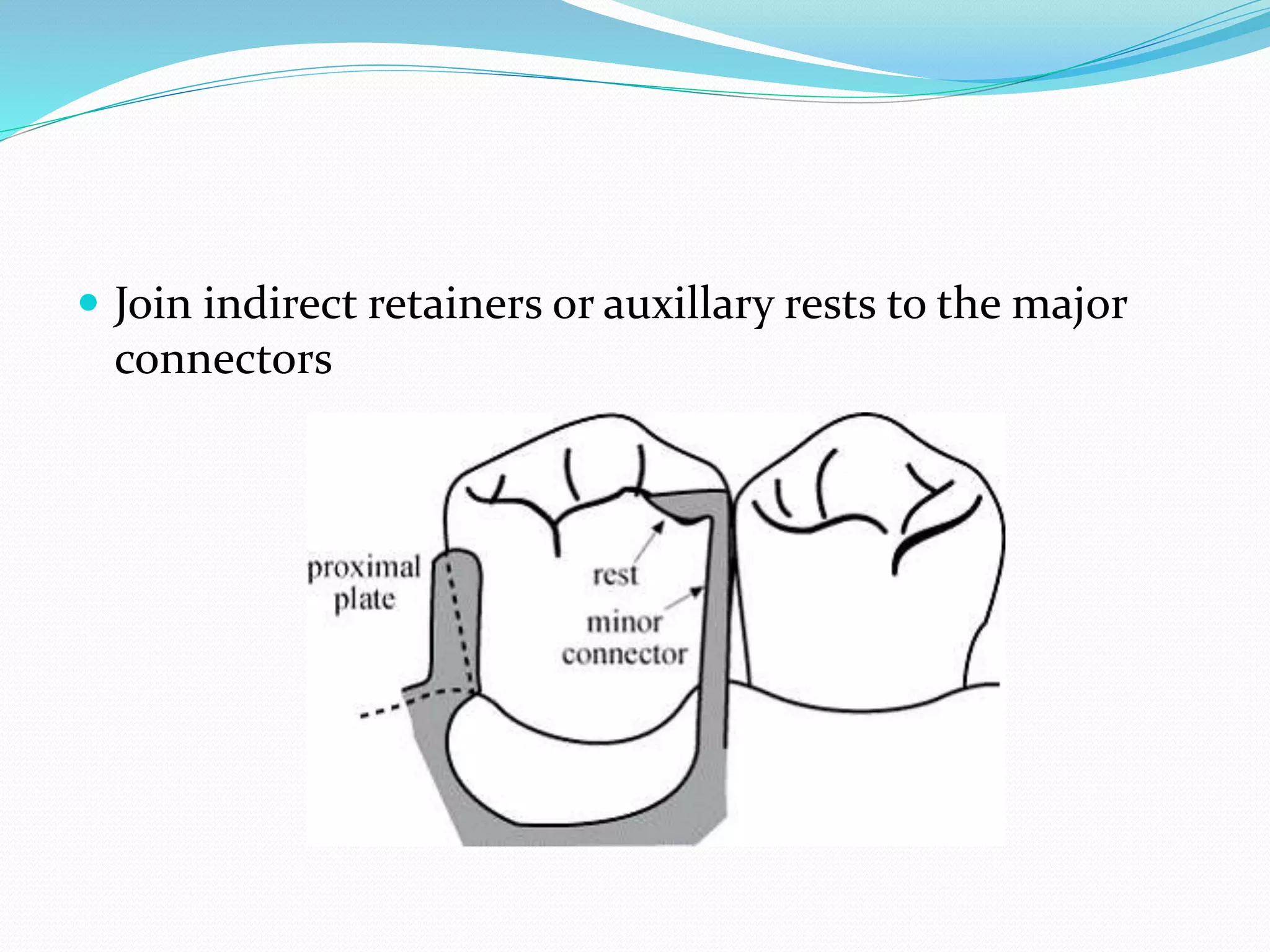 Minor connectors and rests | PPTX