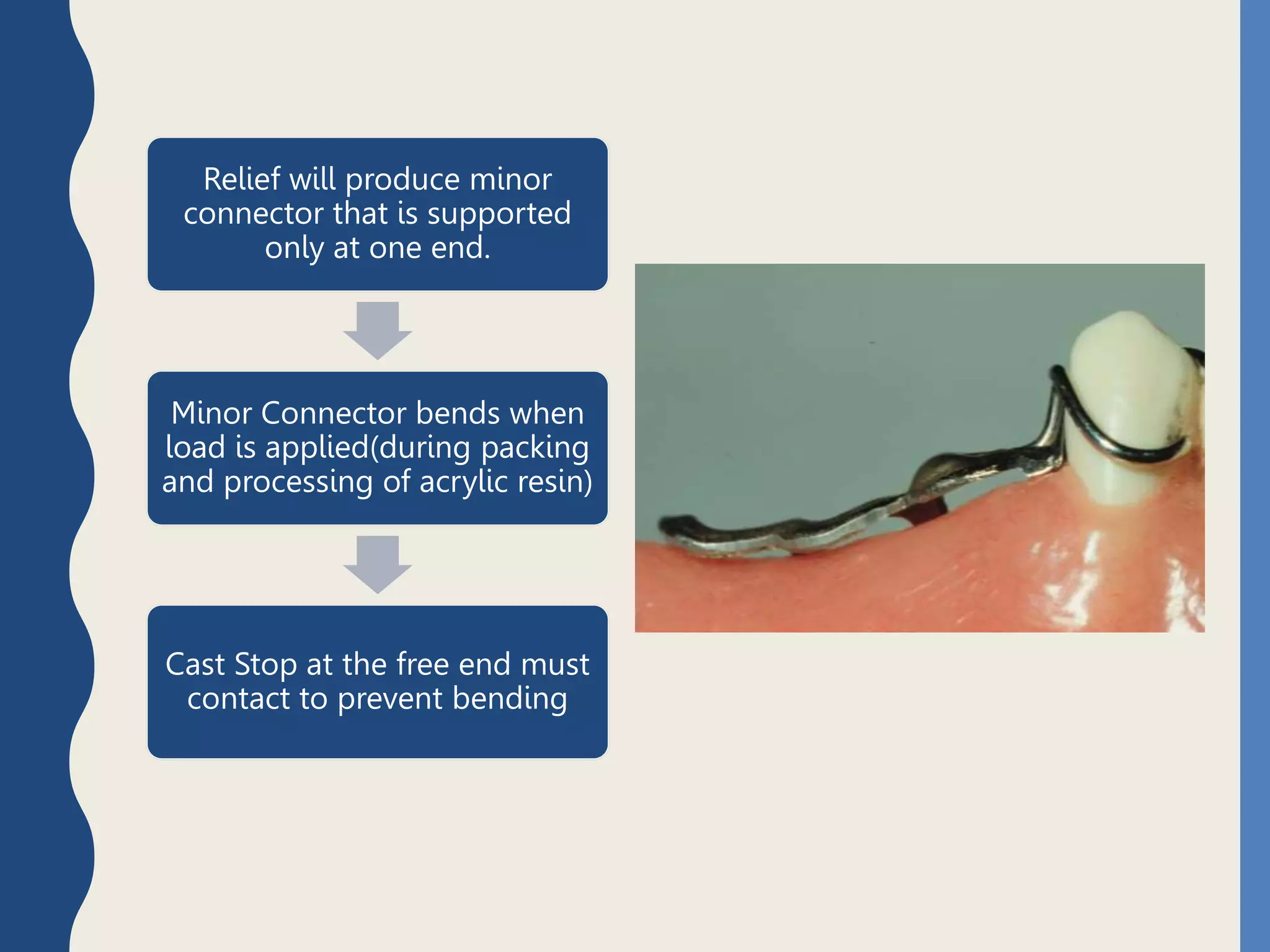 Minor Connectors.pptx