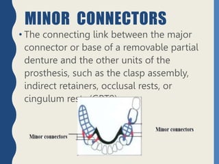 Minor Connectors.pptx