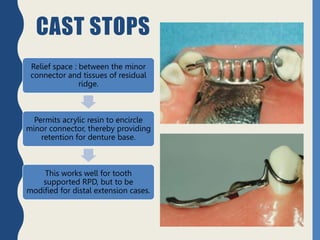 Minor Connectors.pptx