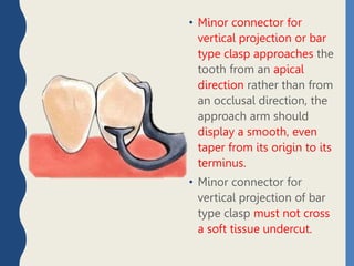 Minor Connectors.pptx