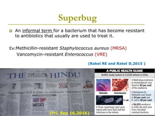 recent advances to overcome antibiotic resistance | PPTX