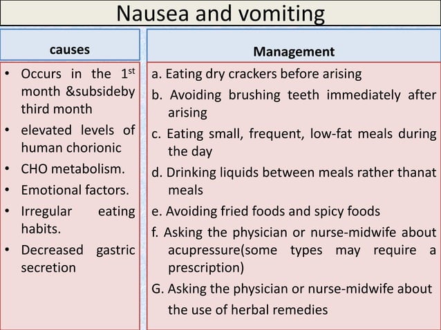 Minor disorders of pregnancy | PPTX | Pregnancy | Reproductive Health