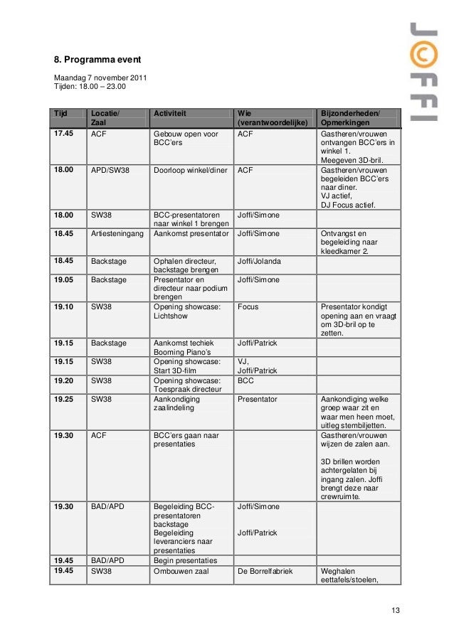 Minor Eventmanagement - Draaiboek BCC