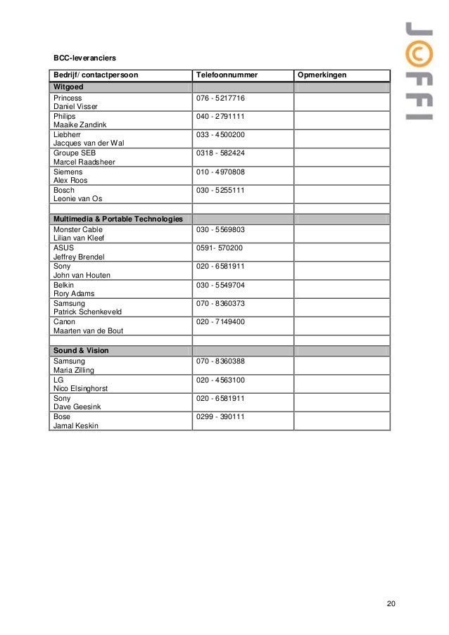 Minor Eventmanagement - Draaiboek BCC