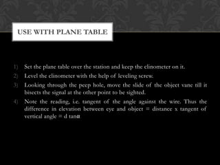 Minor instruments in surveying | PPTX