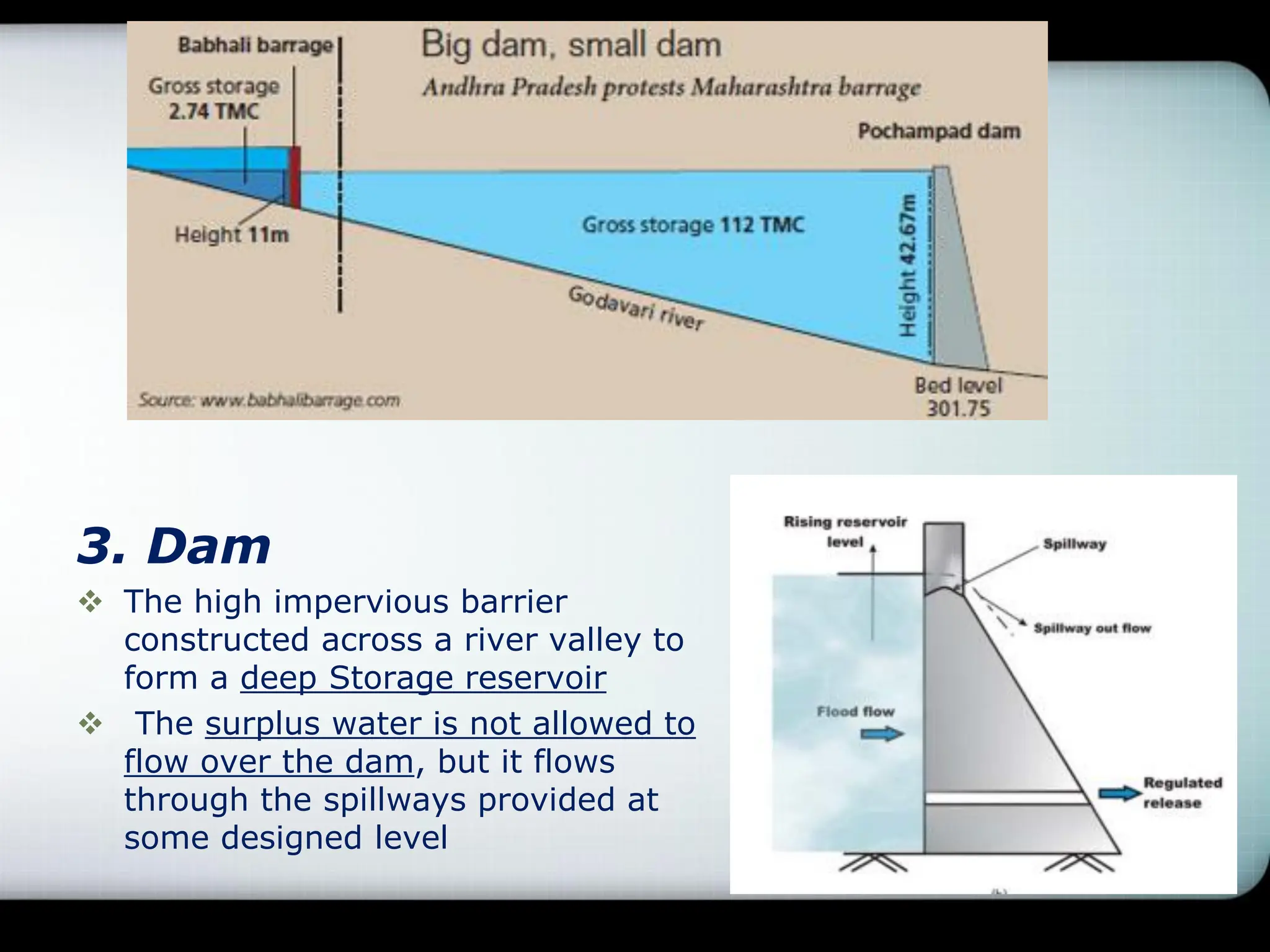 Minor Irrigation for water resources engineering | PDF