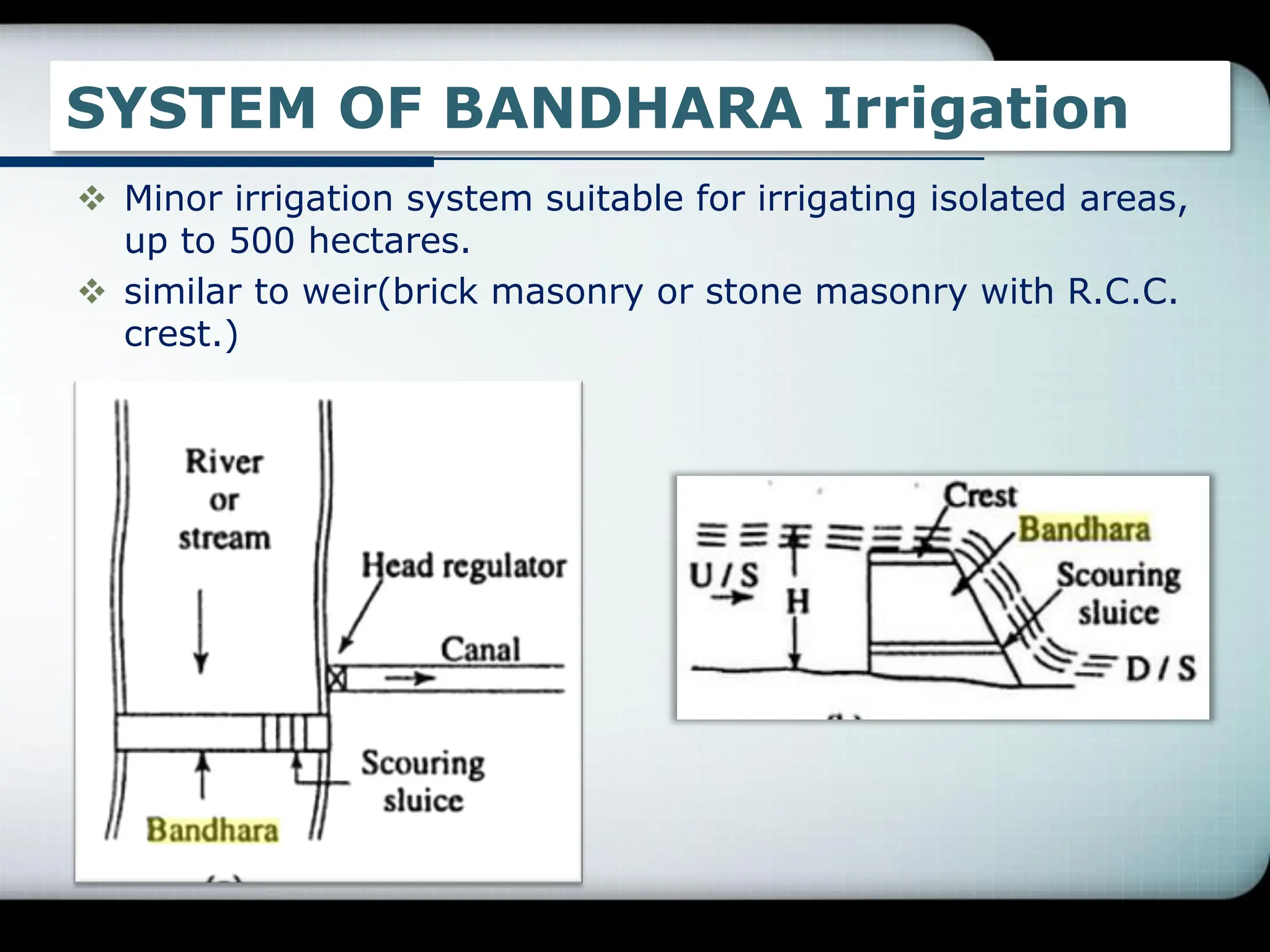 Minor Irrigation for water resources engineering | PDF