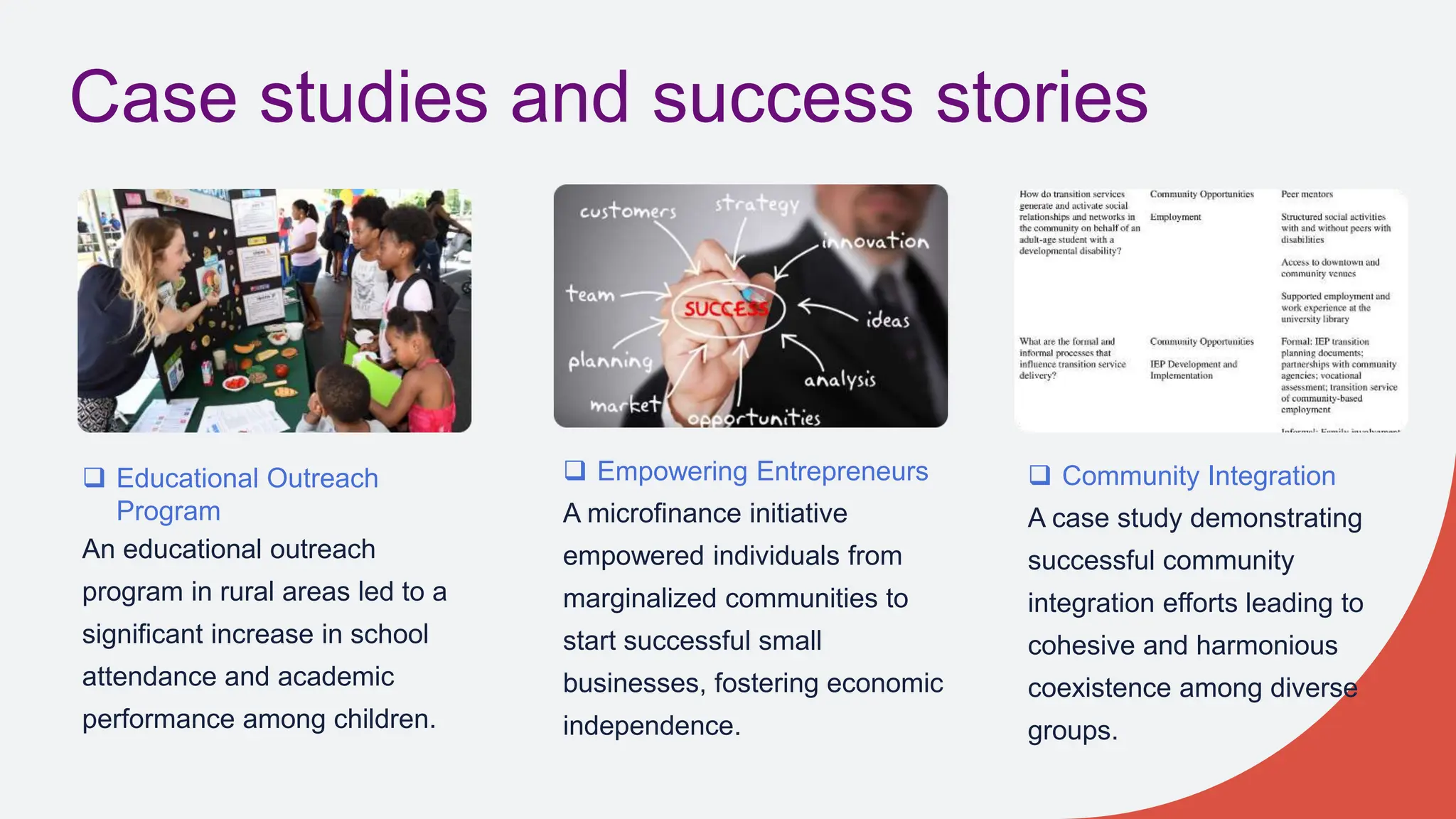 Minorities, unity in diversity, Understanding Religion as Minorities ...