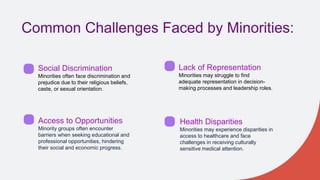 Minorities, unity in diversity, Understanding Religion as Minorities ...