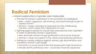 The Political Economy of Minorities and Gender Discrimination | PPTX