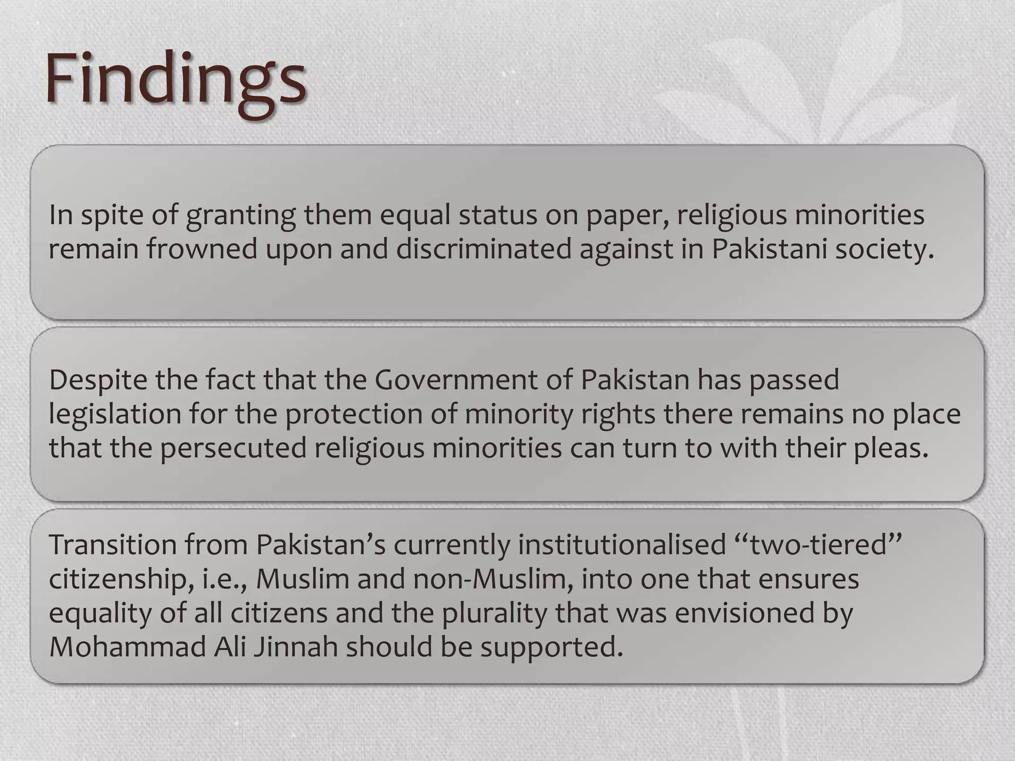 Minorities in pakistan | PPTX