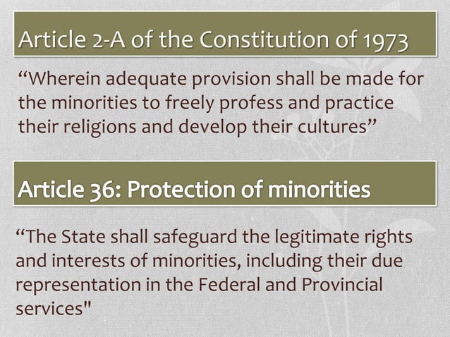 Minorities in pakistan | PPTX