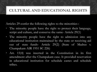Minorities right in india | PPTX