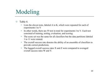 11/04 Regular Meeting: Monority Report in Fraud Detection ...