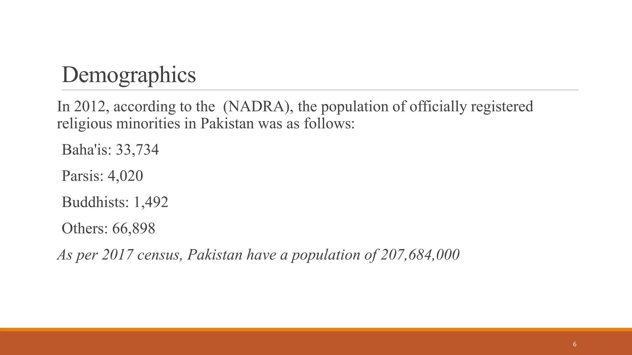 minority rights in pakistan .pptx