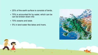 Minor landforms | PPTX