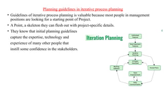 ITERATIVE PROJECT PLANNING MAJOR & MINOR MILESTONES.pptx