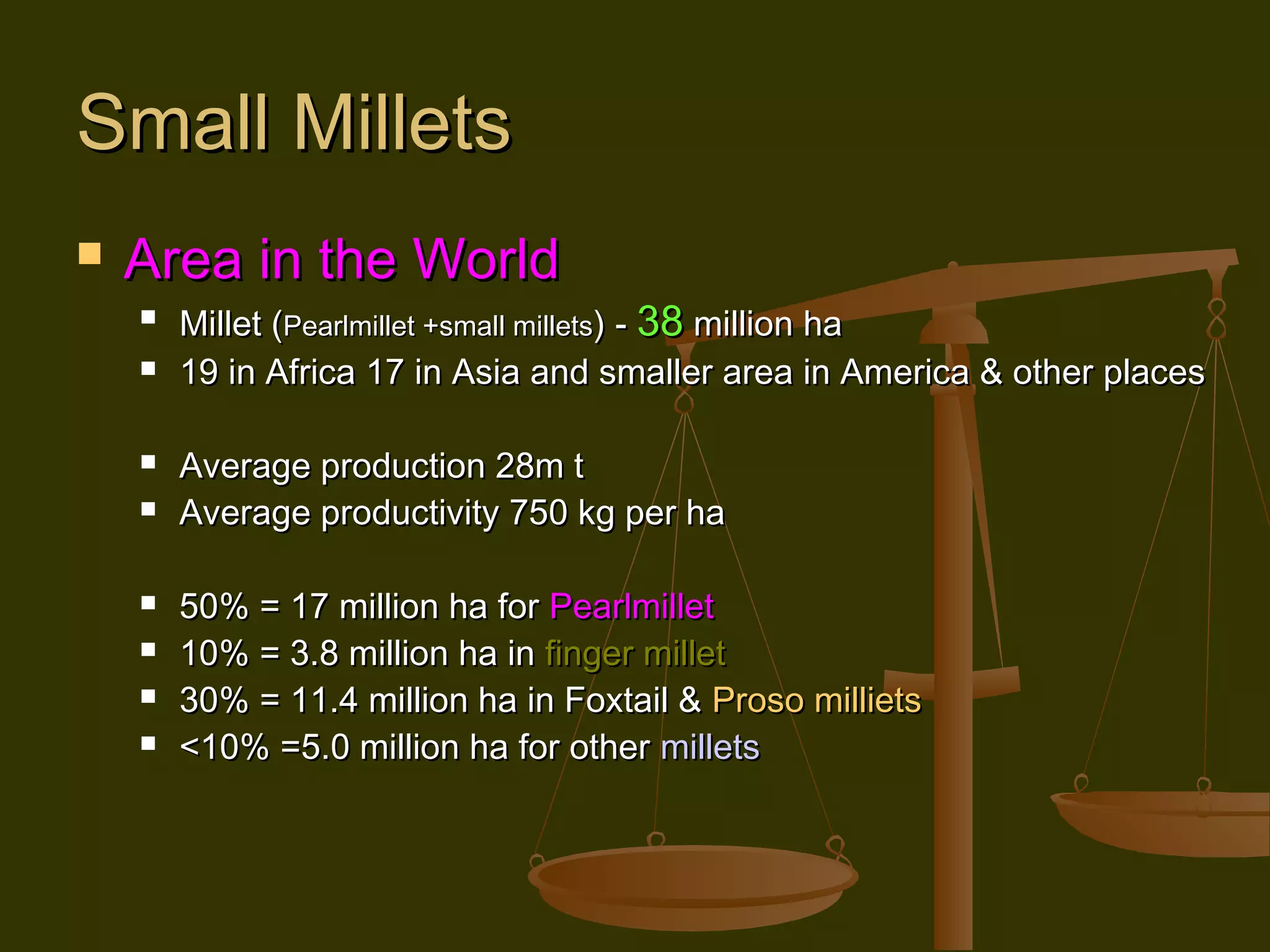 Minor millets | PPT