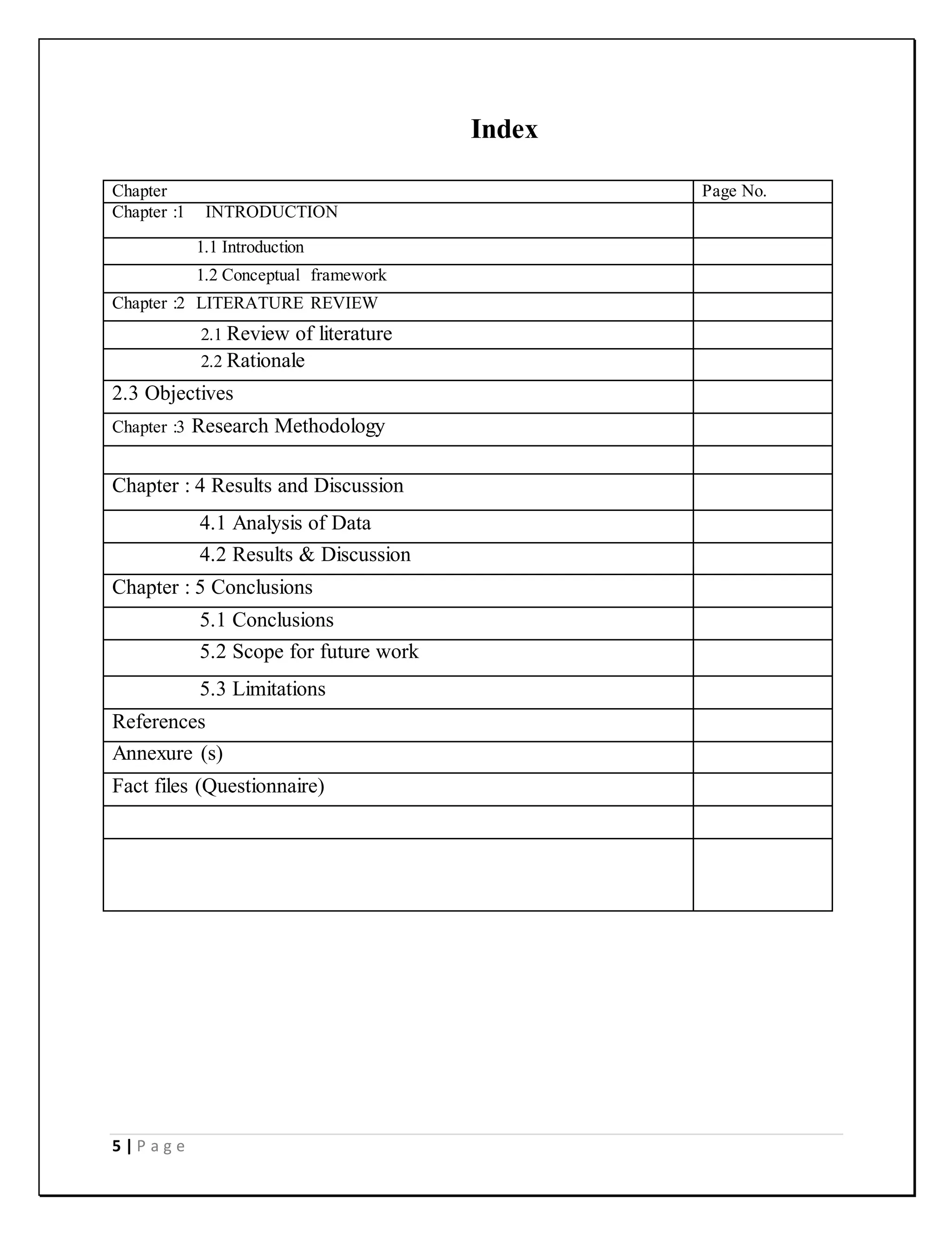 Minor mrp final | PDF