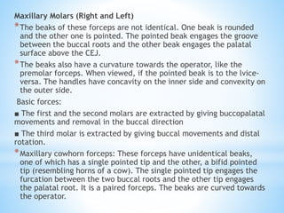 minor oral surgical procedures final.pptx