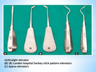 minor oral surgical procedures final.pptx