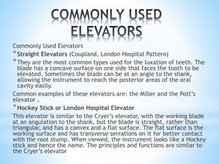 minor oral surgical procedures final.pptx
